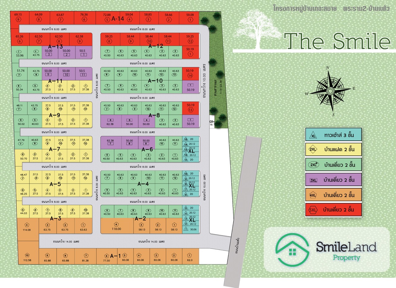 The Smile Project Plan – SmileLand